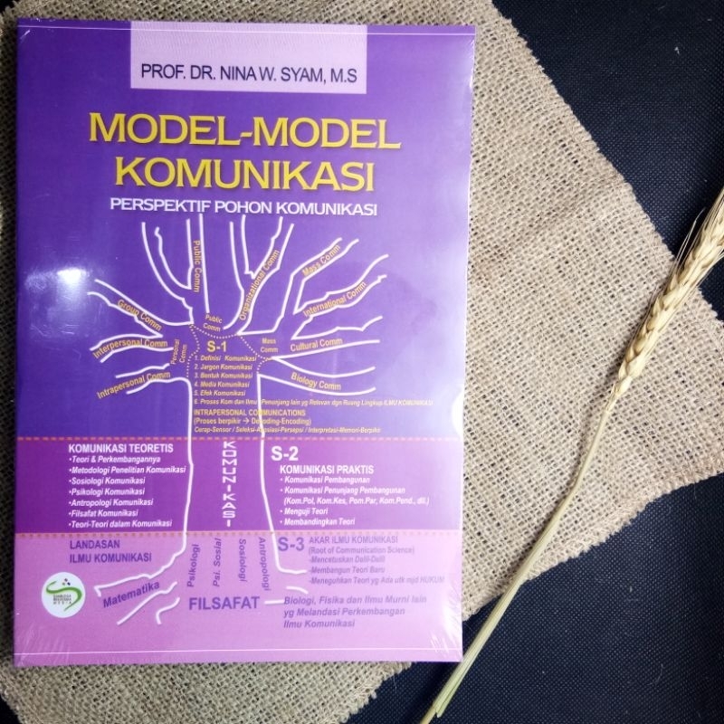 Jual Model-Model Komunikasi Perspektif Pohon Komunikasi | Shopee Indonesia