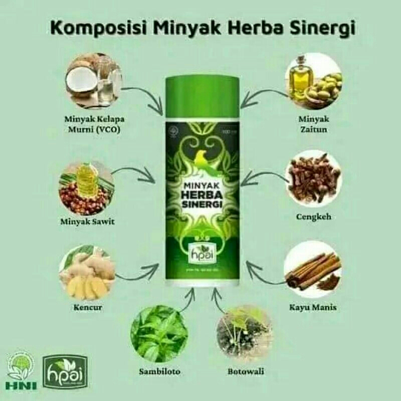 Jual MHS HNI HPAI | MINYAK HERBA SINERGI | Shopee Indonesia