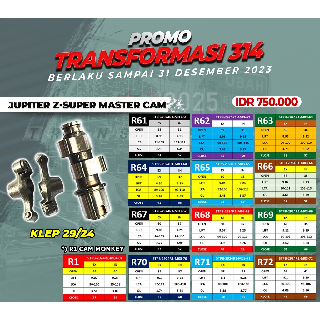 Jual NOKEN AS JUPITER Z | KLEP 29/24 | TIPE R | BRT | Shopee Indonesia