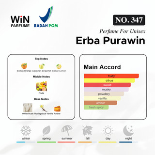 Jual [Win Parfume Bandung] NEW NO 347 ERBA PURAwin | Shopee Indonesia