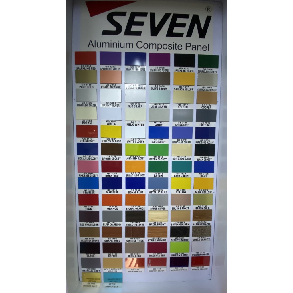 Jual SEVEN ACP PVDF 4 mm Doff Alloy 1100 0,3 mm - Alumunium Composite ...