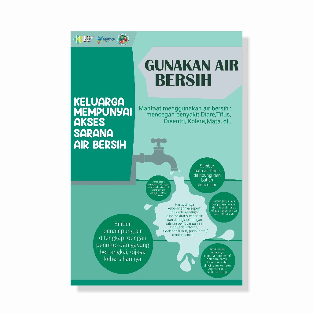 Jual Poster Kesehatan Gunakan Air Bersih | Shopee Indonesia