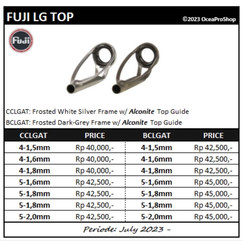 Jual Fuji Top LGAT Alconite Ring | Shopee Indonesia