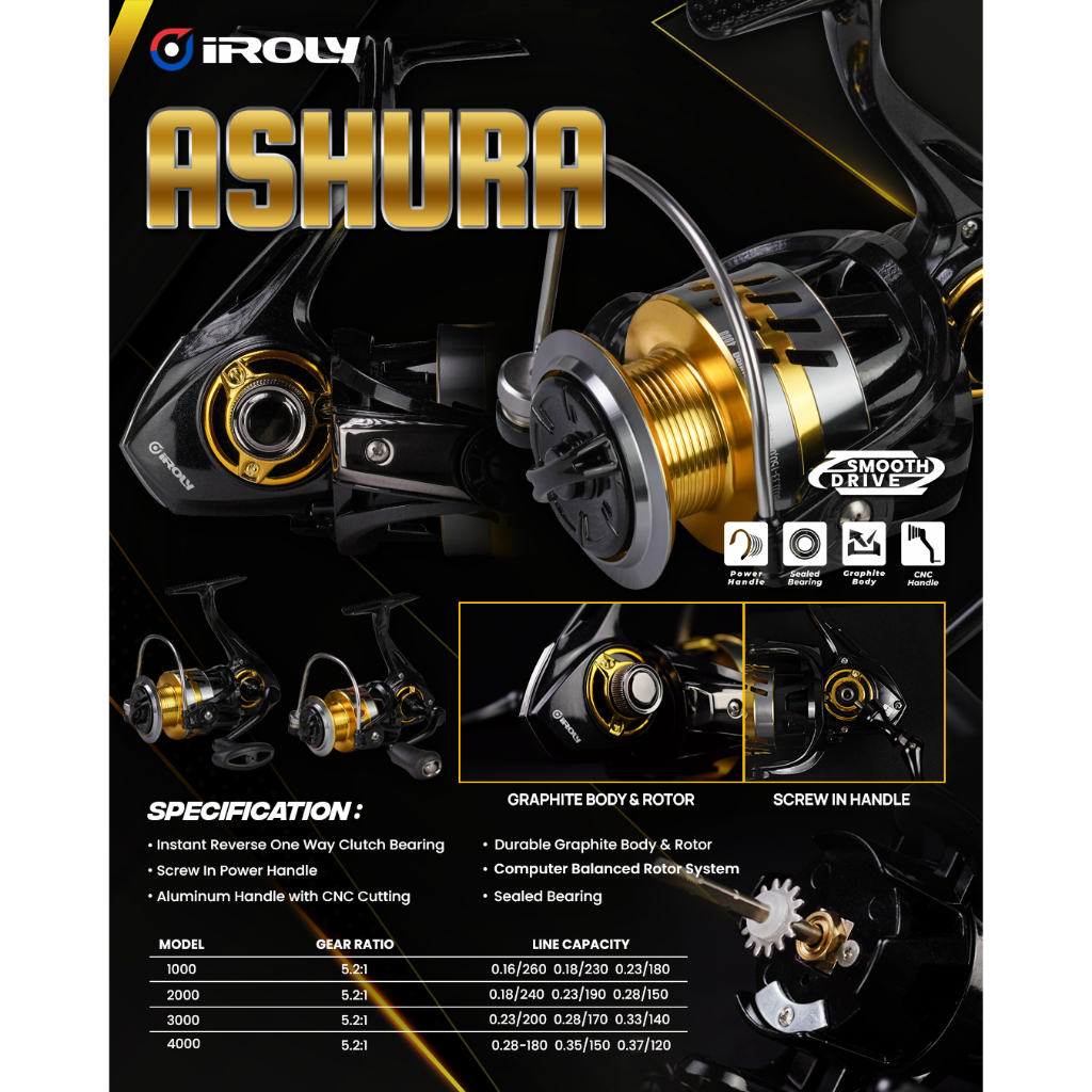 Jual Reel Pancing IROLY ASHURA POWER HANDLE | Shopee Indonesia