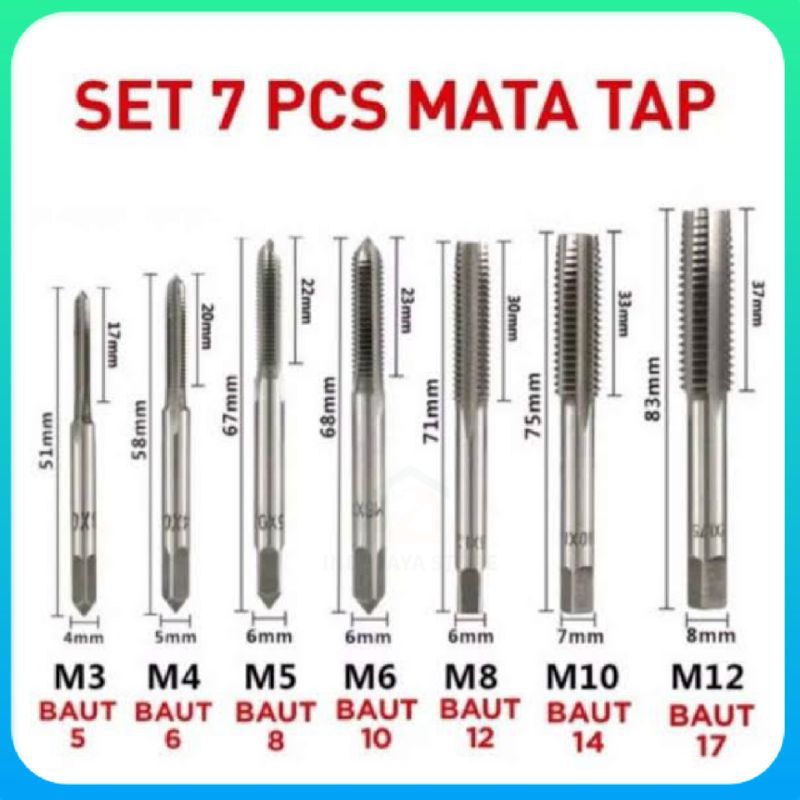 Jual Set 7 pcs Mata Tap Baut 5|6|8|10|12|14|17 M3-M12 Dan Handle ...