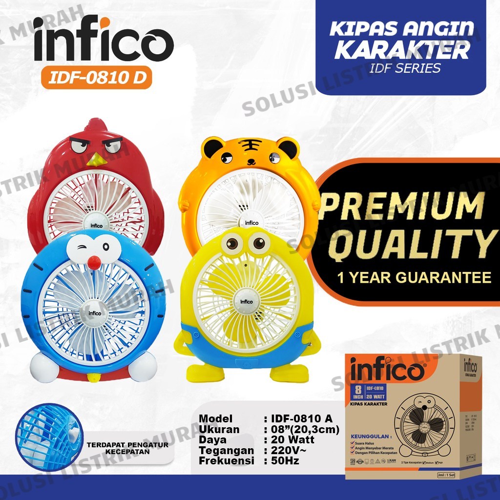 Jual Infico Kipas Angin Karakter / Kipas Angin Karakter 8 inci Kipas ...