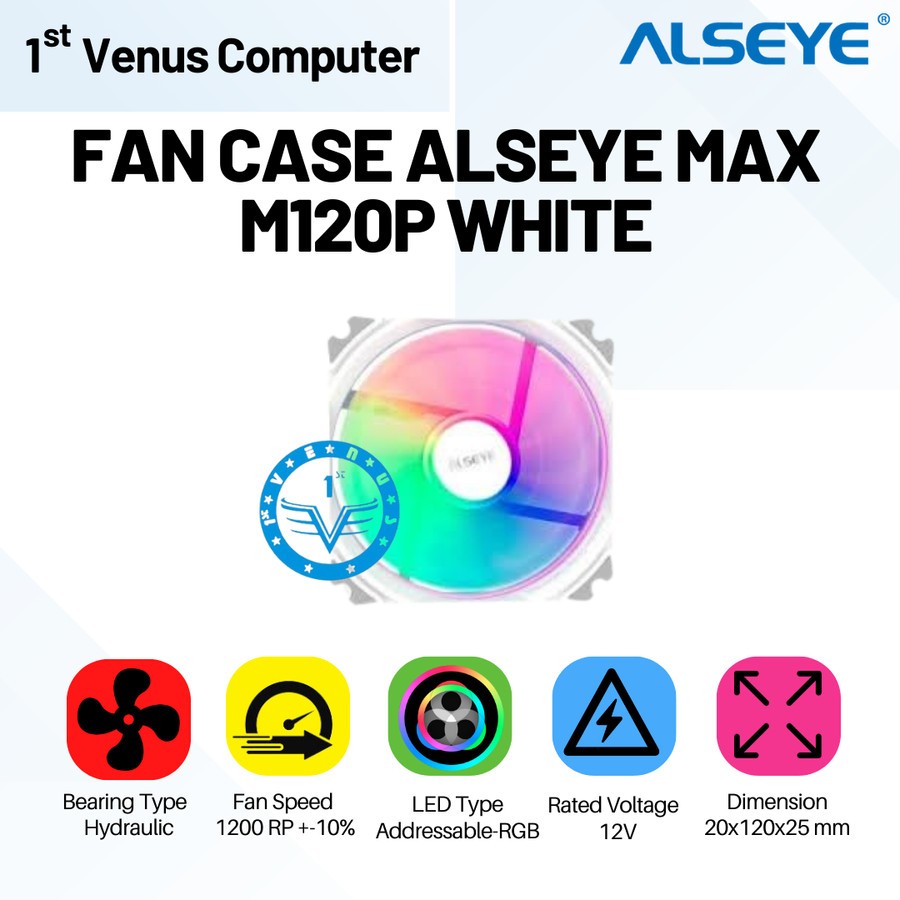 Jual FAN CASE ALSEYE MAX M120P WHITE FAN CASING ALSEYE CPU / FAN26-ALY ...