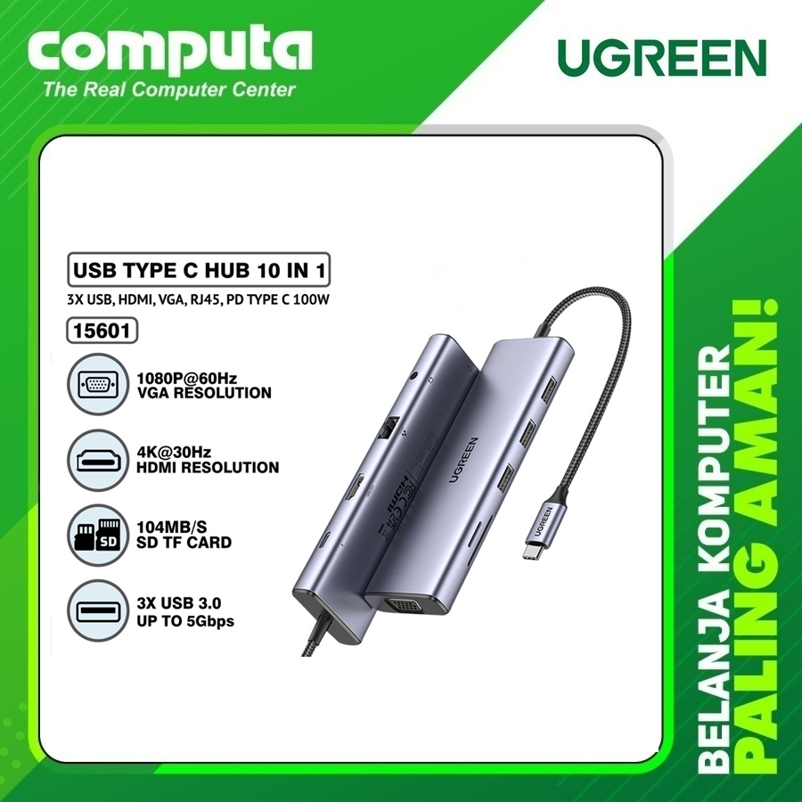 Jual USB Hub Multifunctional Adapter Ugreen 10-in-1 USB C Connector ...