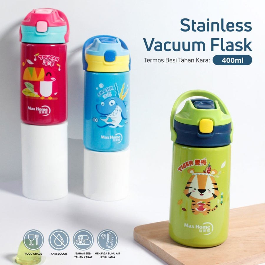 Jual Max Home Botol Minum Anak Lucu 400 Ml | Shopee Indonesia