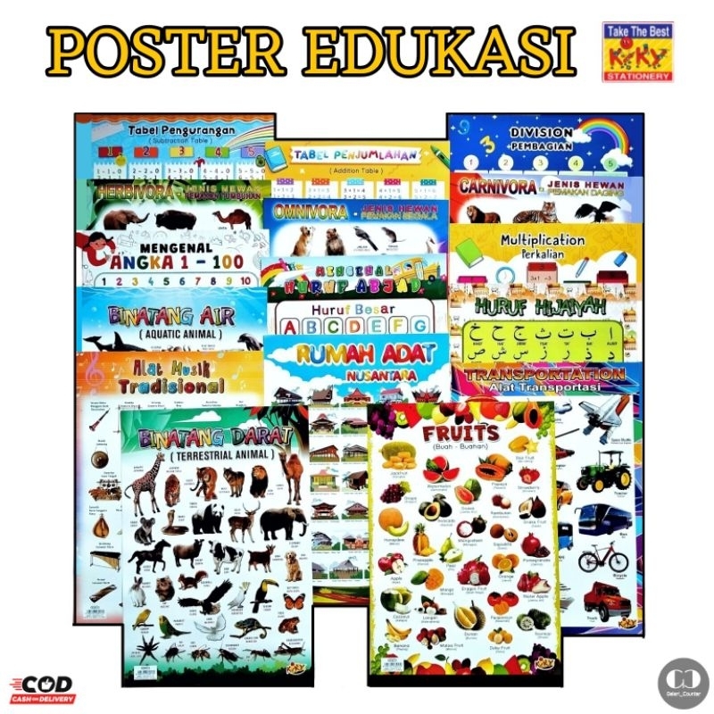 Jual POSTER DINDING EDUKASI ANAK KIKY LENGKAP / POSTER BELAJAR ANAK ...
