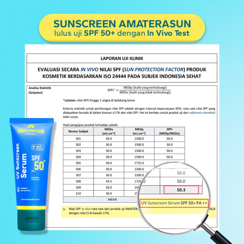 Jual AMATERASUN UV Sunscreen Serum SPF 50+ PA++ | Shopee Indonesia