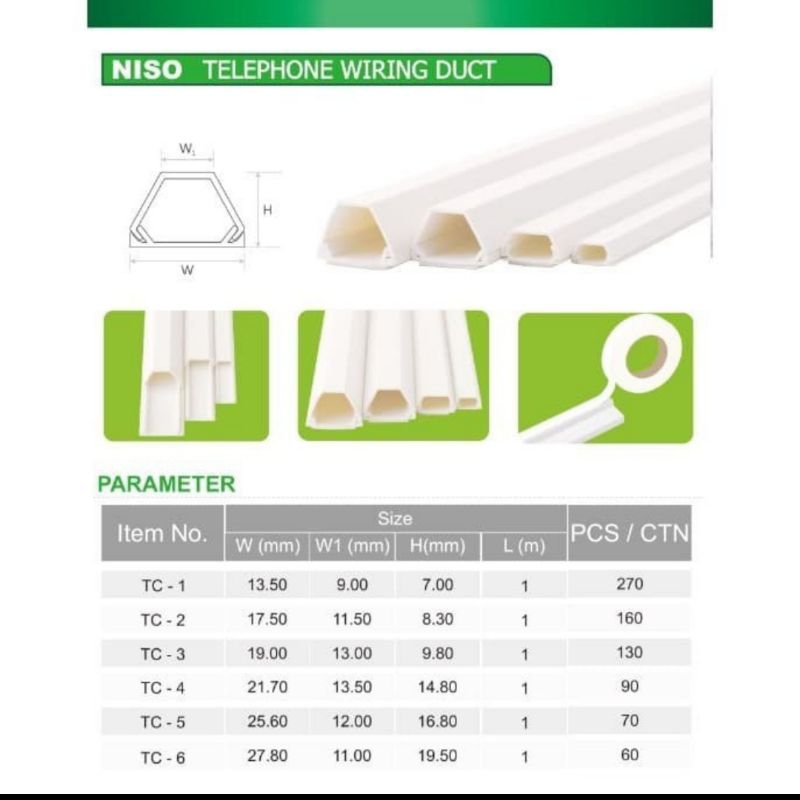 Jual NISO Kabel Duct Tc1 Tc2 Tc3 Tc4 Tc5 Tc6 TC Niso Kebel Protektor | Shopee Indonesia