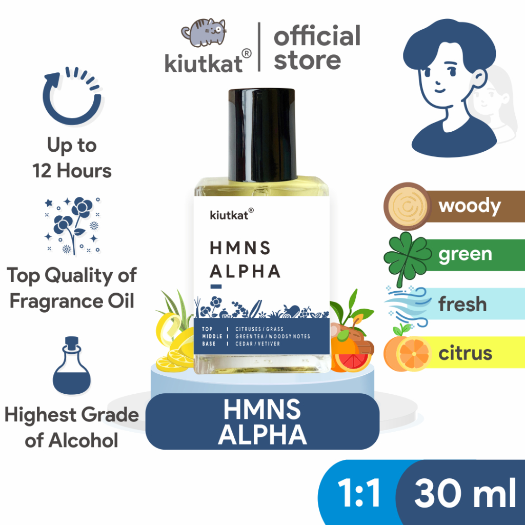 Jual HMNS ALPHA by KIUTKAT - Parfum Pria Original Isi 30ml | Searah ...
