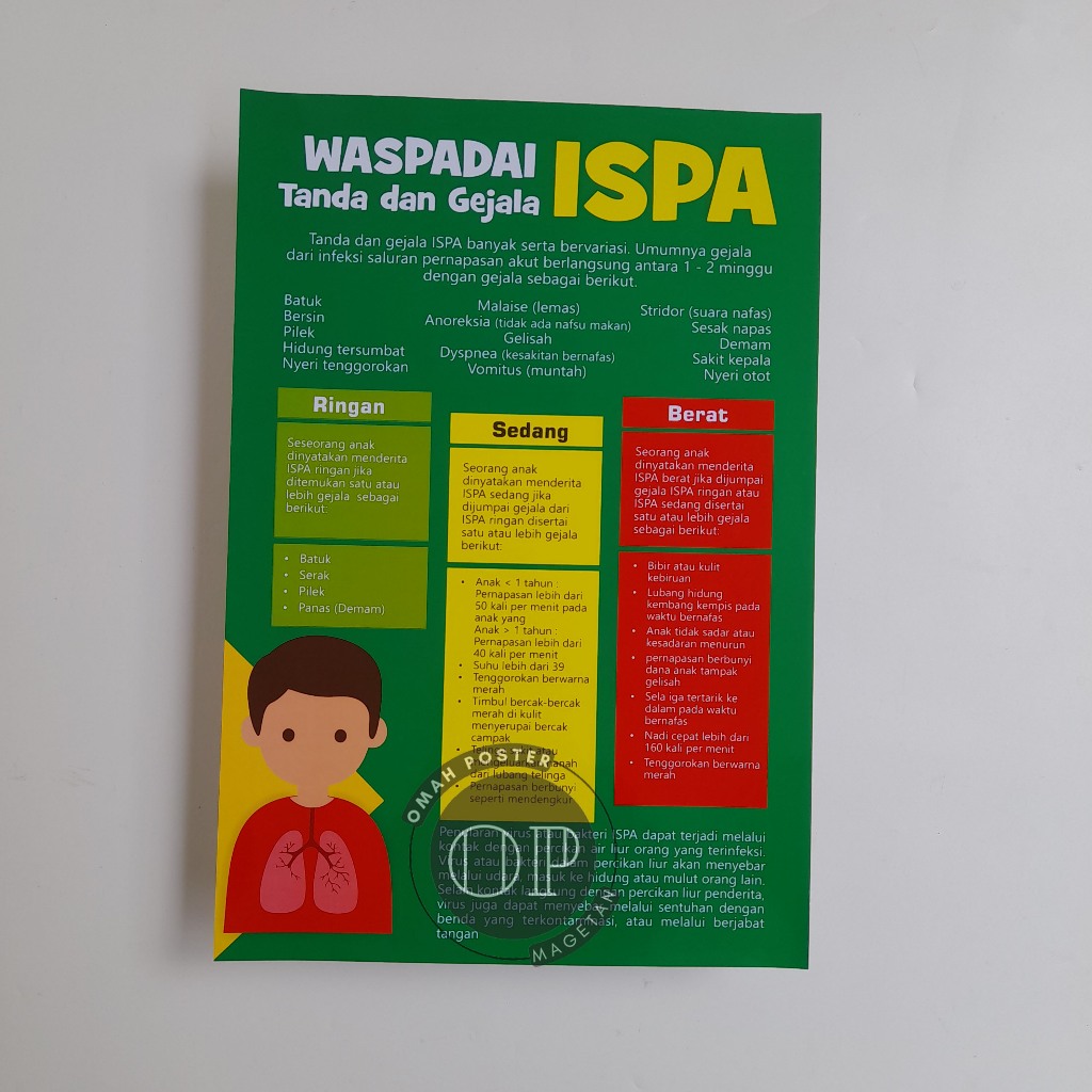 Jual Poster Waspadai ISPA - Tanda dan Gejala ISPA - Infeksi Saluran ...