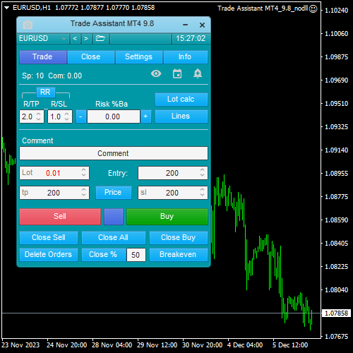 Jual Trade Assistant MT4 V9.8 EA | Shopee Indonesia