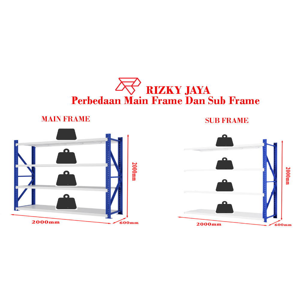 Jual Rak Besi Gudang 4 susun 2 meter 500kg RJC Main Frame Rack Gudang ...