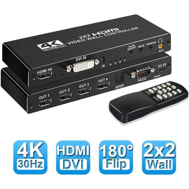 Jual Tjbox 4K HDMI Video Wall 2x2 Screen Controller HDMI/DVI Input 4 ...