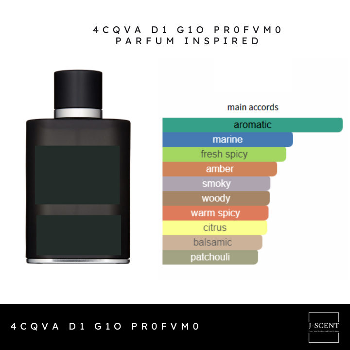 Jual J-Scent | ADG Profumo - Parfum Pria Premium 5ml, 30ml EDC | Shopee ...