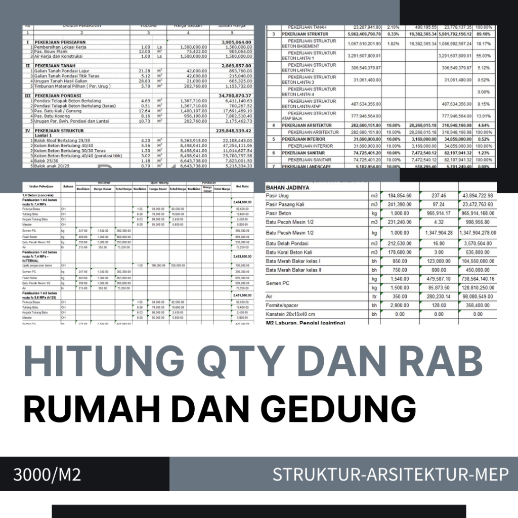 Jual Jasa menghitung QS (kuantiti), RAB, RAP hingga HPP dan Kurva S ...