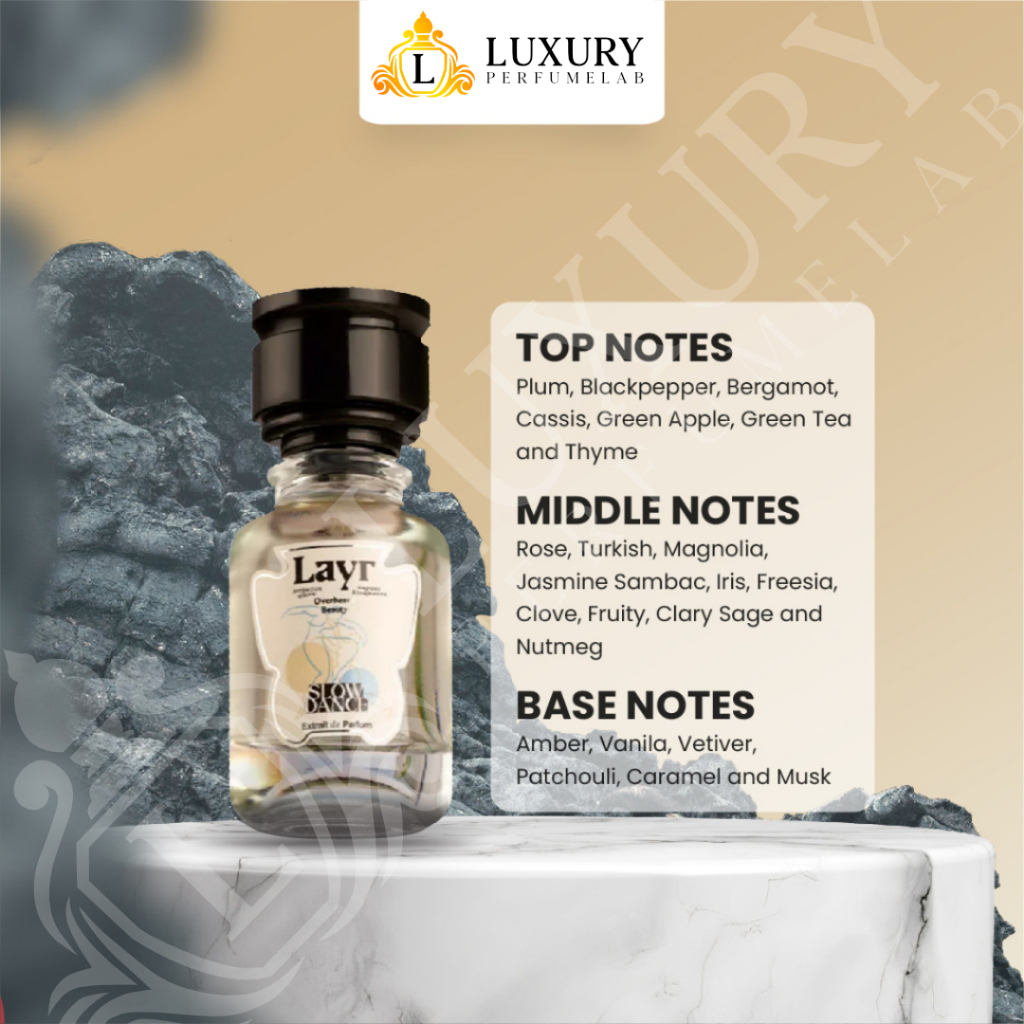 Jual LAYR FRAGRANCE DECANT (SHARE IN JAR) Decant 1ml/2ml/5ml/10ml ...