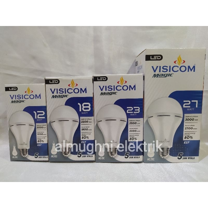 Jual lampu LED EMERGENCY VISICOM/led megic visocom 12w.18w.23w/lampu ...