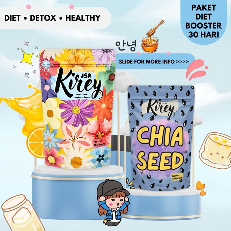 Jual RAMUAN RIMPANG BUNDLING 1JSR 1 CHIA SEED | DIET | PROMIL | HAID ...