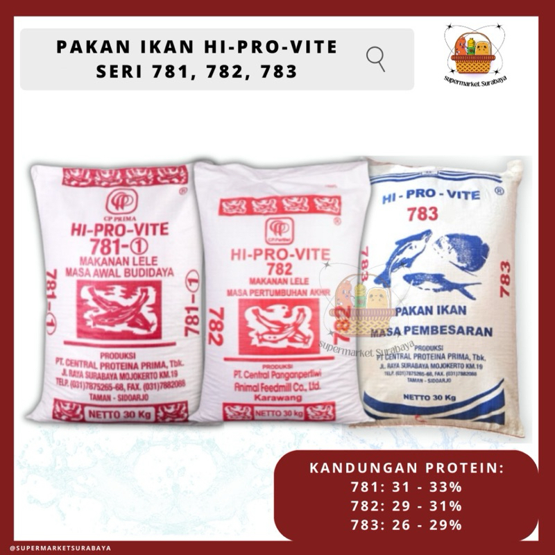 Jual 1 KARUNG 781 782 783 785 HI PRO VITE PAKAN IKAN CPP LELE GURAME ...