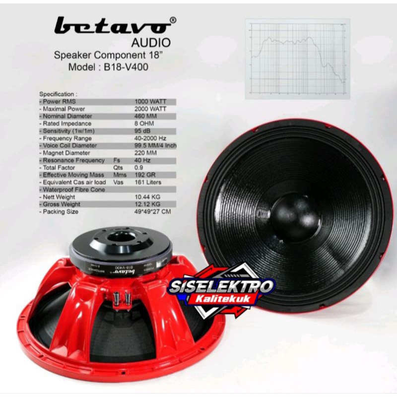 Jual Speaker 18 Inch Betavo B18V400 BETAVO B18-V400 | Shopee Indonesia