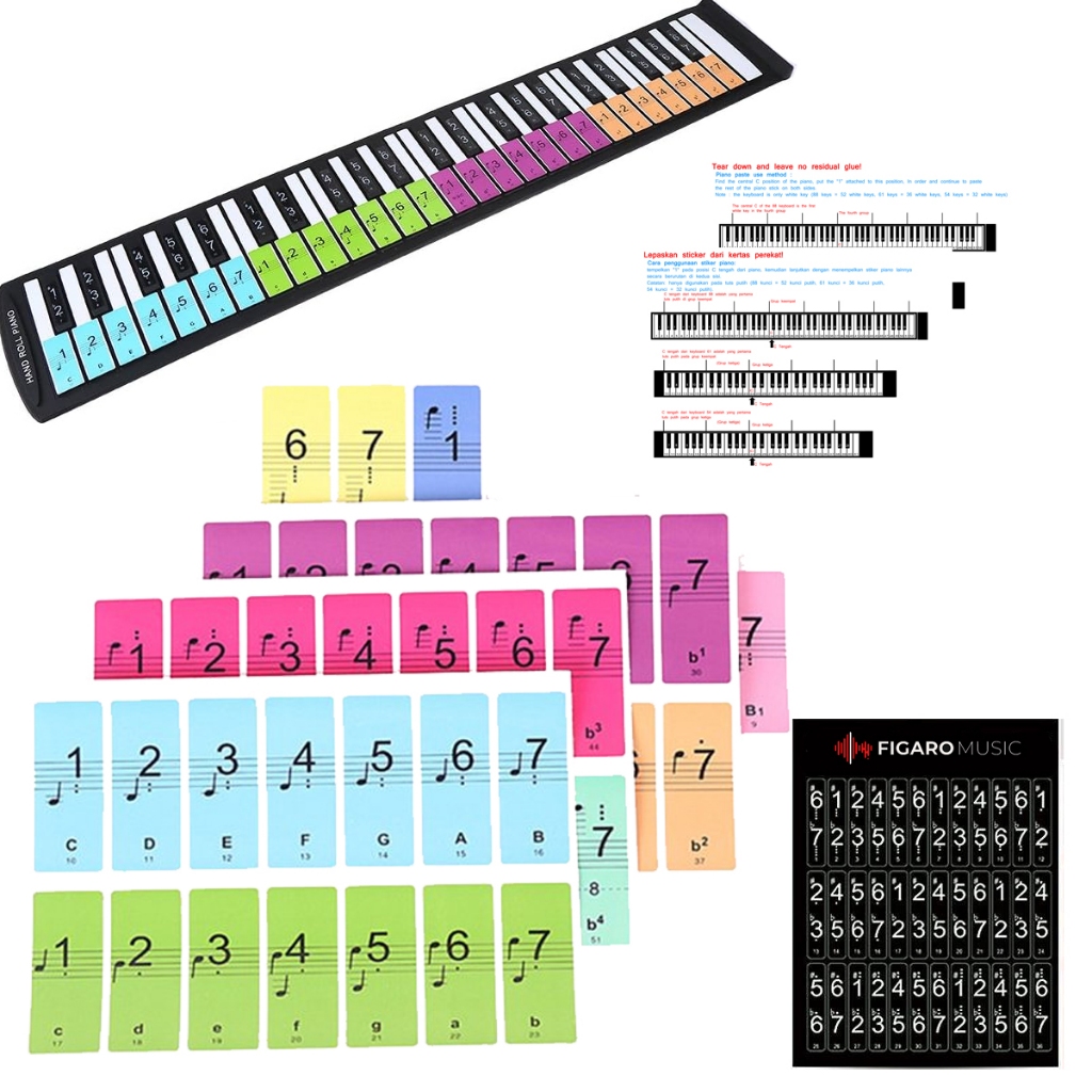 Jual Stiker Label Tuts Piano Keyboard sticker Notasi Angka | Shopee ...