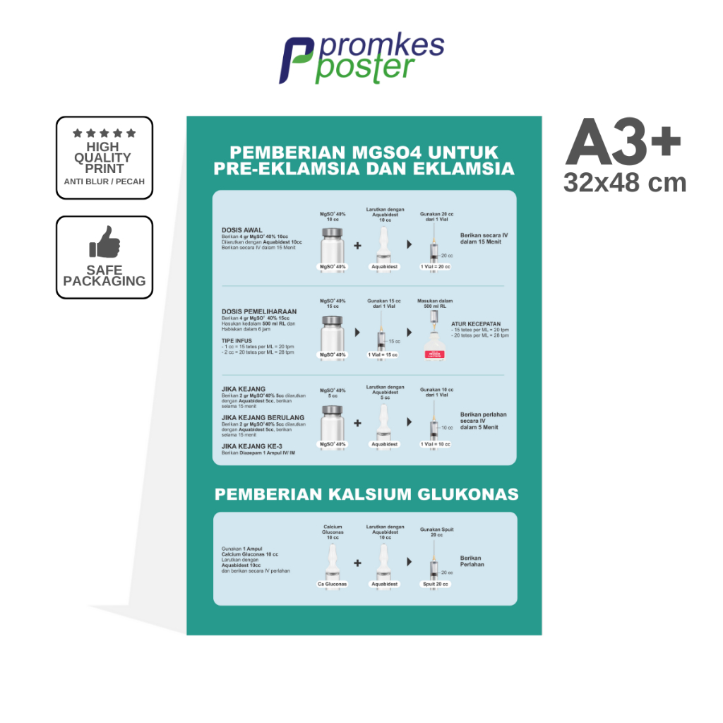 Jual Poster Kebidanan Pemberian MgSO4 Pre Eklamsia dan Eklamsia ...