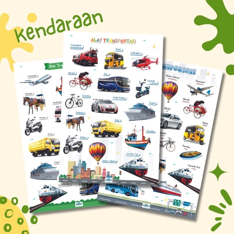 Jual Poster Kendaran - Poster Alat Transportasi - Poster Edukasi Anak ...