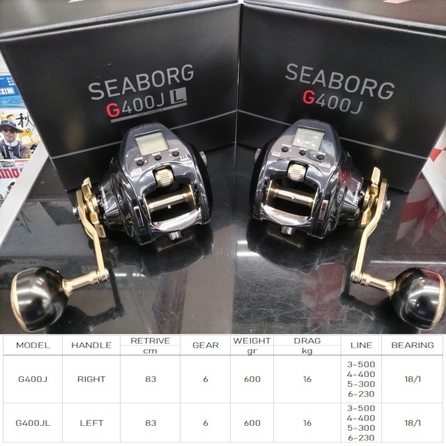Jual Daiwa 2023 Seaborg G400J G400JL Electric Reel | Shopee Indonesia