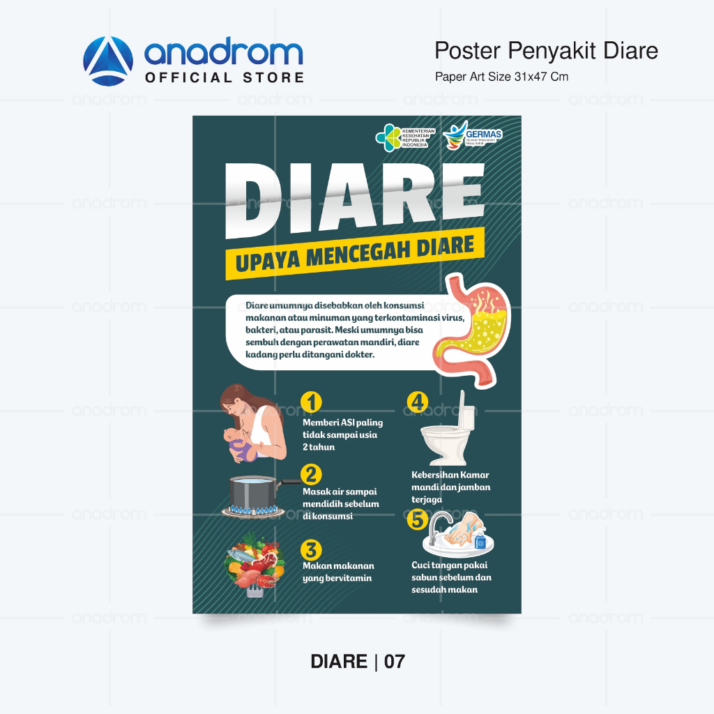 Jual Poster Seputar Diare | Poster Promosi Kesehatan | Anadrom 3597 ...