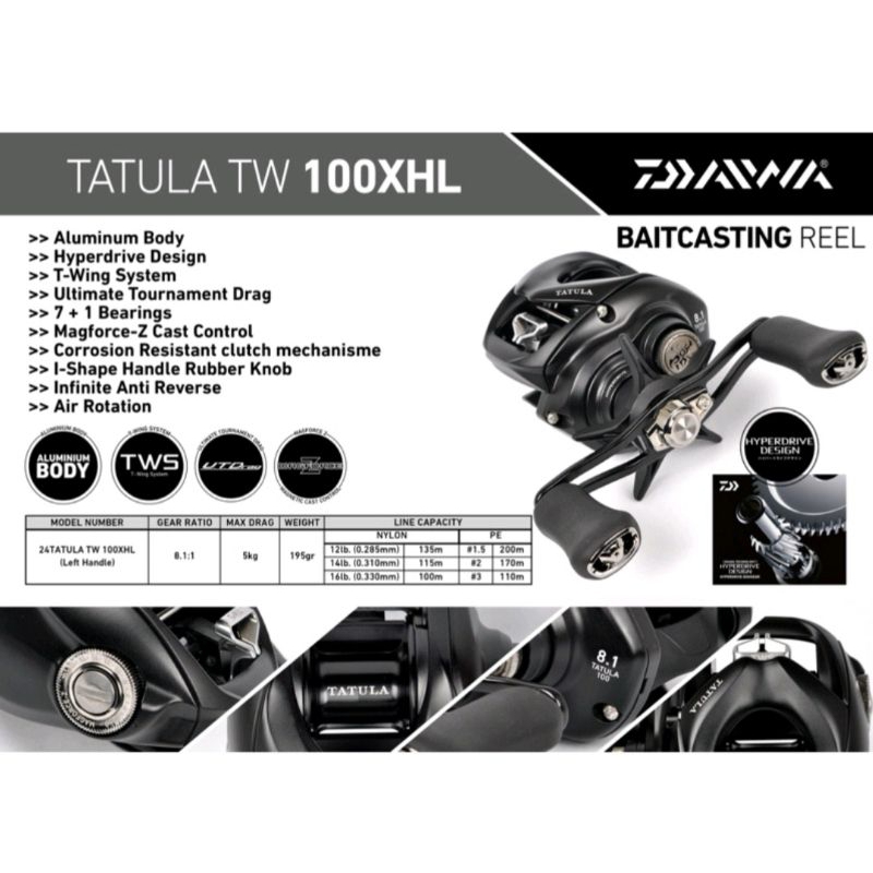 Jual REEL BC DAIWA TATULA TW 100 XHL 2024 | Shopee Indonesia