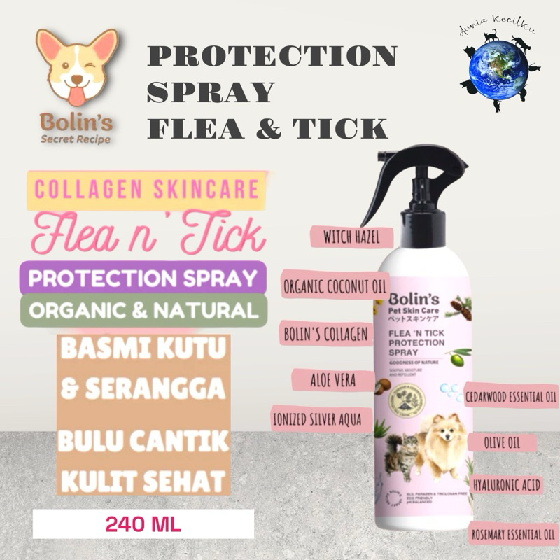 Jual Bolin's Pet Protection Spray (Flea & Tick) - Spray Anti Kutu ...