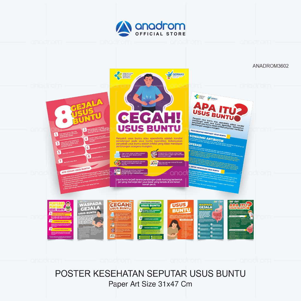 Jual Poster Kesehatan Seputar Usus Buntu | Poster Cara Mencegah ...
