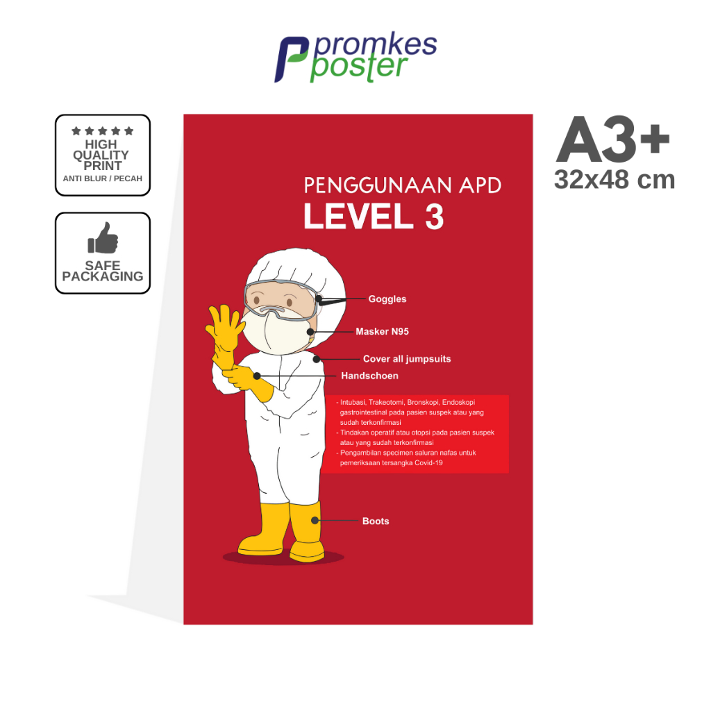 Jual Poster Kesehatan Alat Pelindung Diri APD Level 3 | Shopee Indonesia