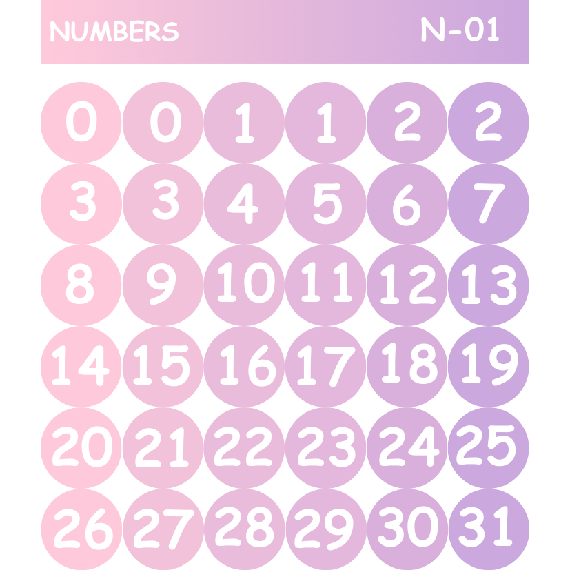 Jual Sticker NUMBERS Warna Aesthetic Bujo Deco Journal Scrapbook Diary ...