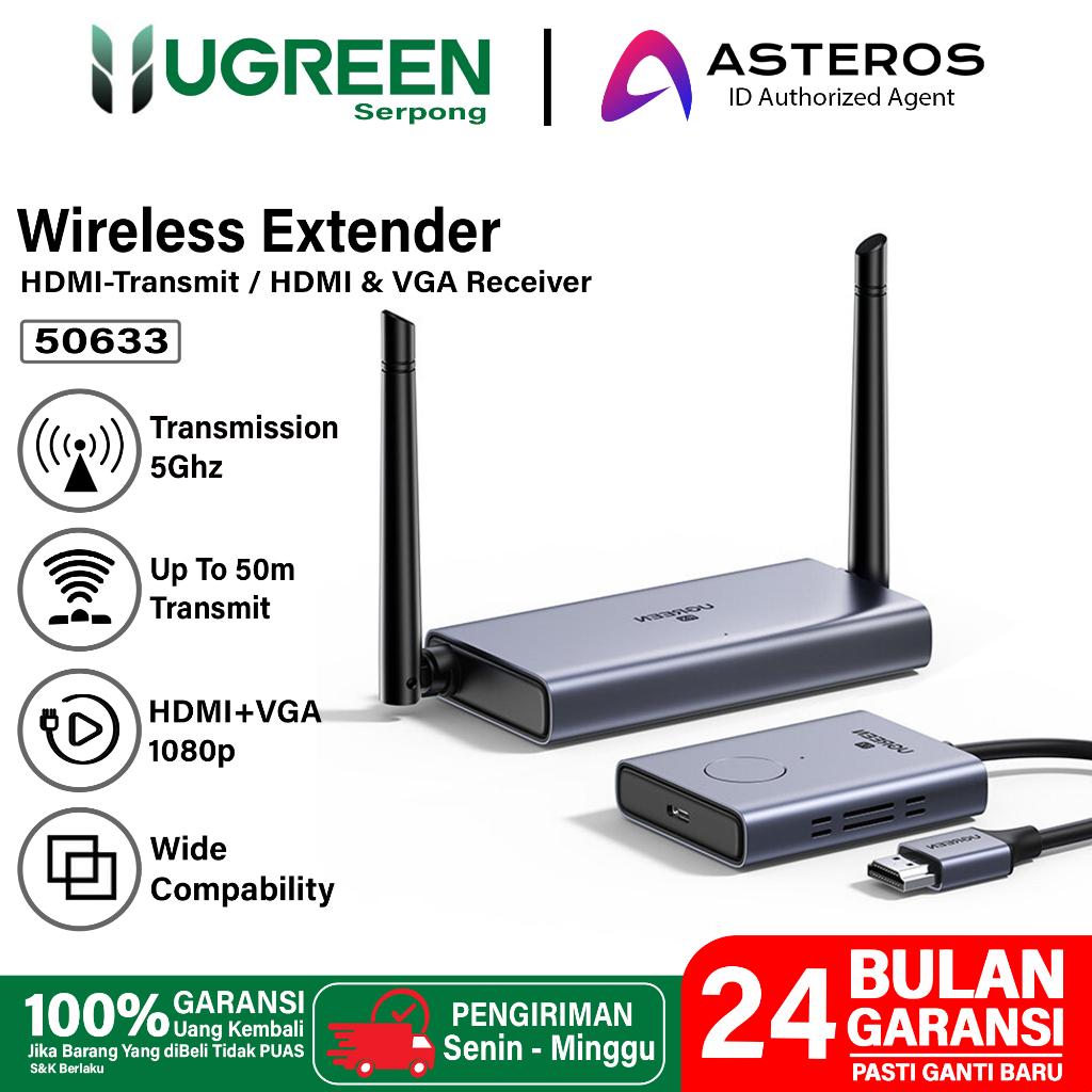 Jual UGREEN Wireless HDMI Extender Audio Video Transmitter Receiver 50m ...