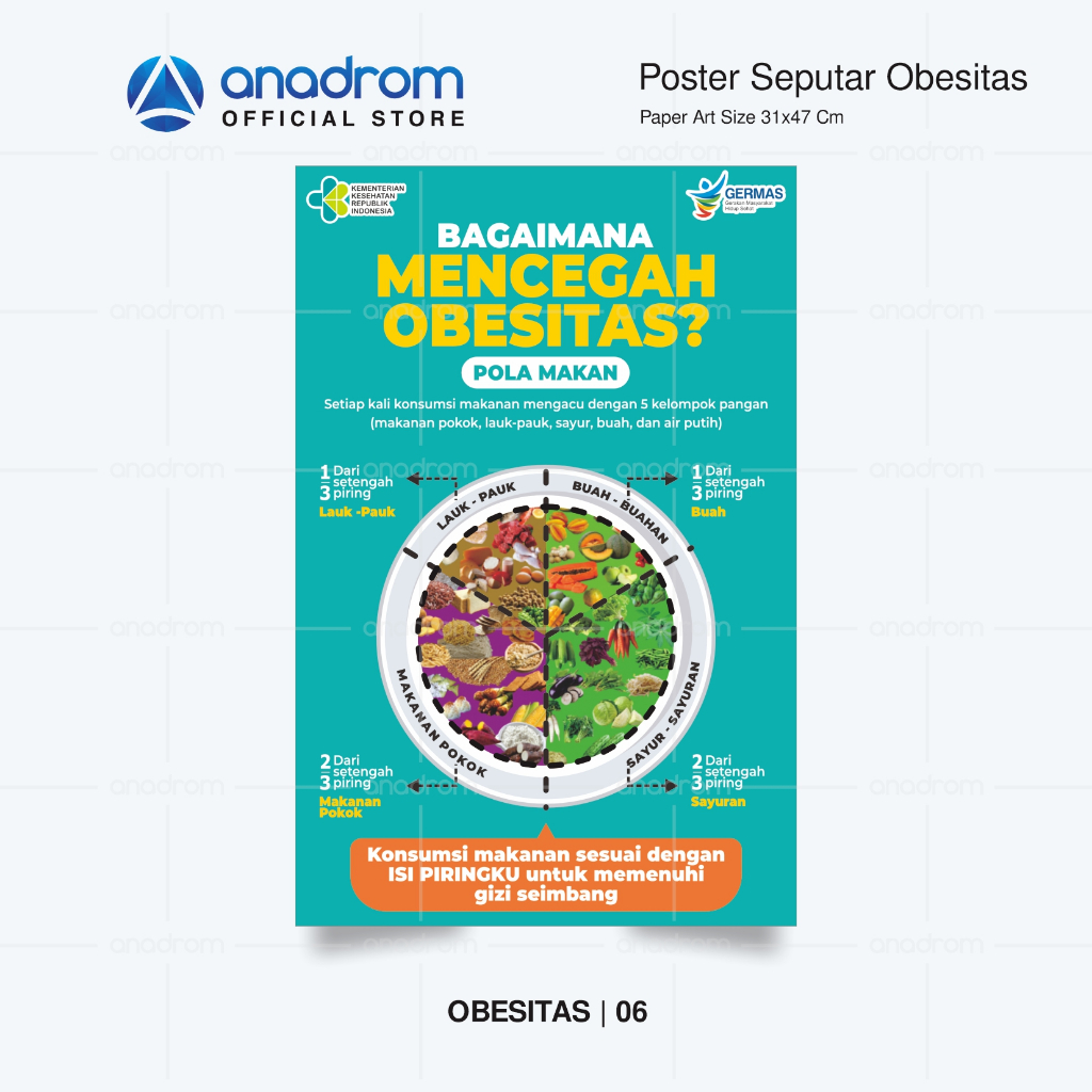Jual Poster Seputar Obesitas | Poster Promosi Kesehatan | Anadrom 3609 ... Jual Poster Seputar Obesitas | Poster Promosi Kesehatan | Anadrom 3609 ...
