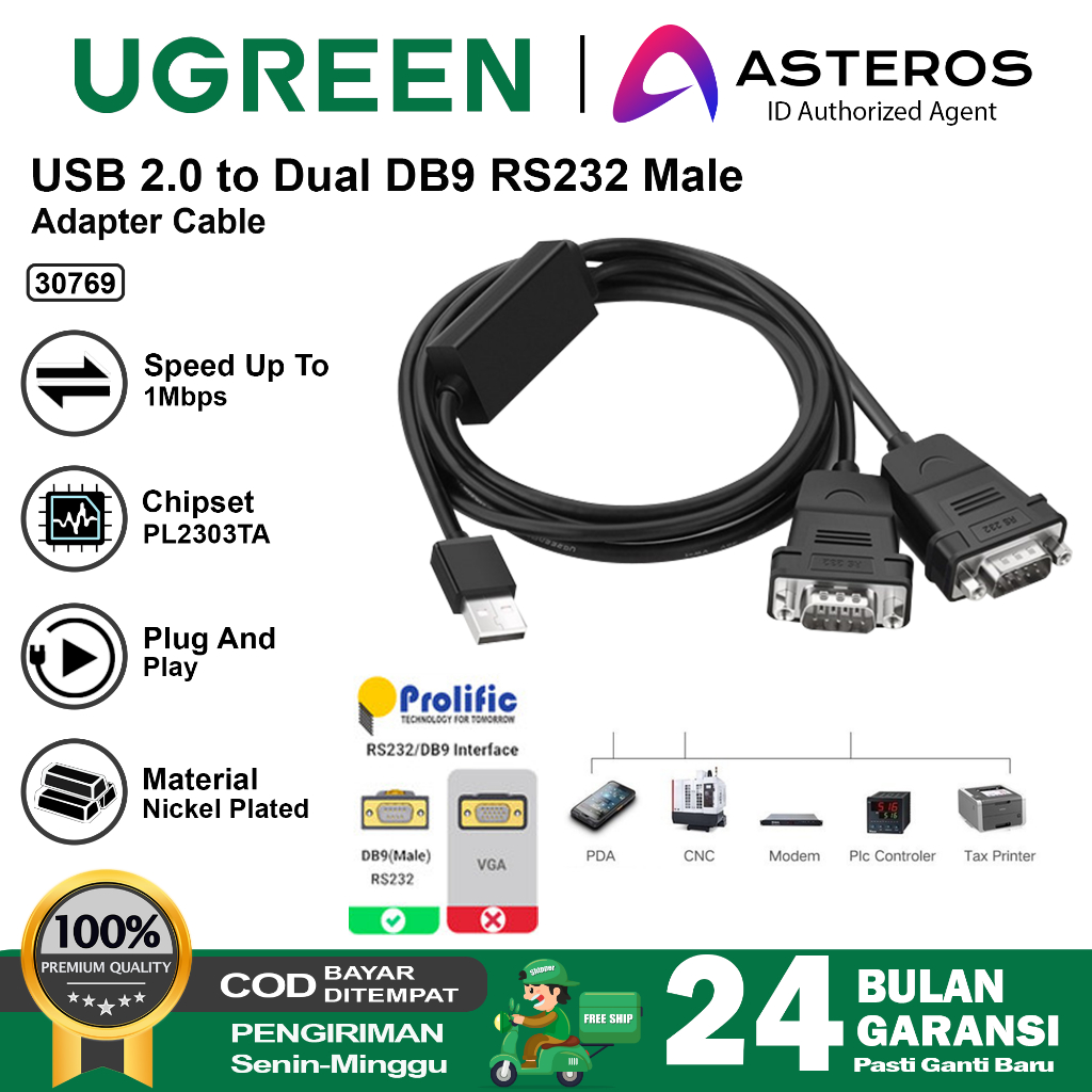 Jual UGREEN USB-A 2.0 To Dual Serial DB9 RS-232 Male Adapter Cable ...