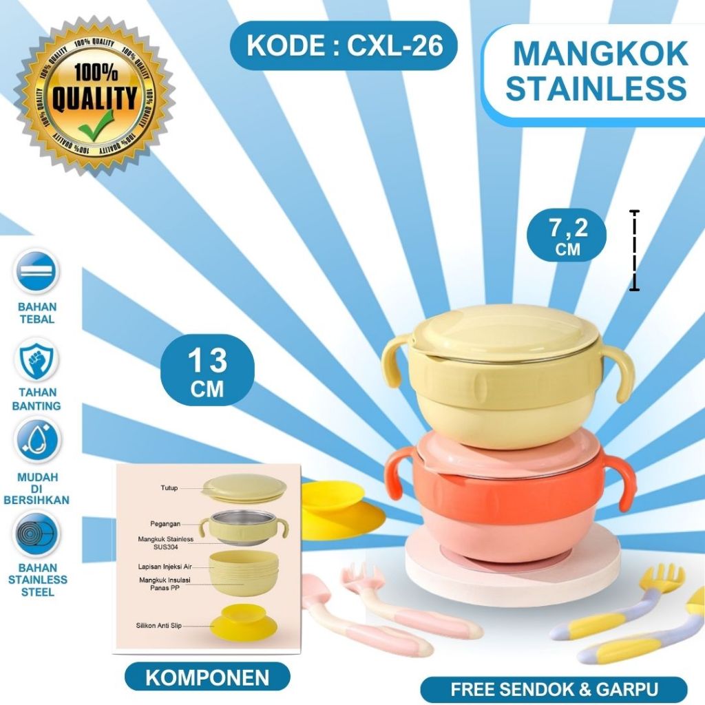 Jual MANGKUK SET DENGAN SENDOK GARPU MANGKOK ANAK STAINLESS DENGAN ...