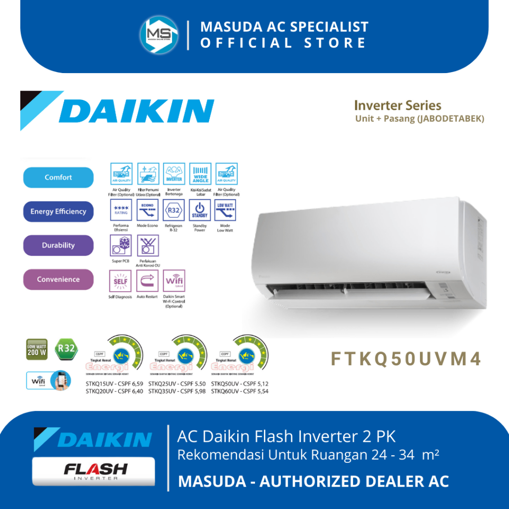 Jual AC Daikin 2 PK Flash Inverter Thailand FTKQ Series FTKQ50UVM4 | Shopee Indonesia