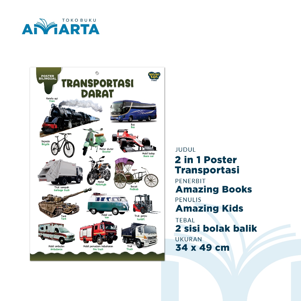 Jual Poster Edukasi Anak Transportasi (2 in 1 poster) | Shopee Indonesia