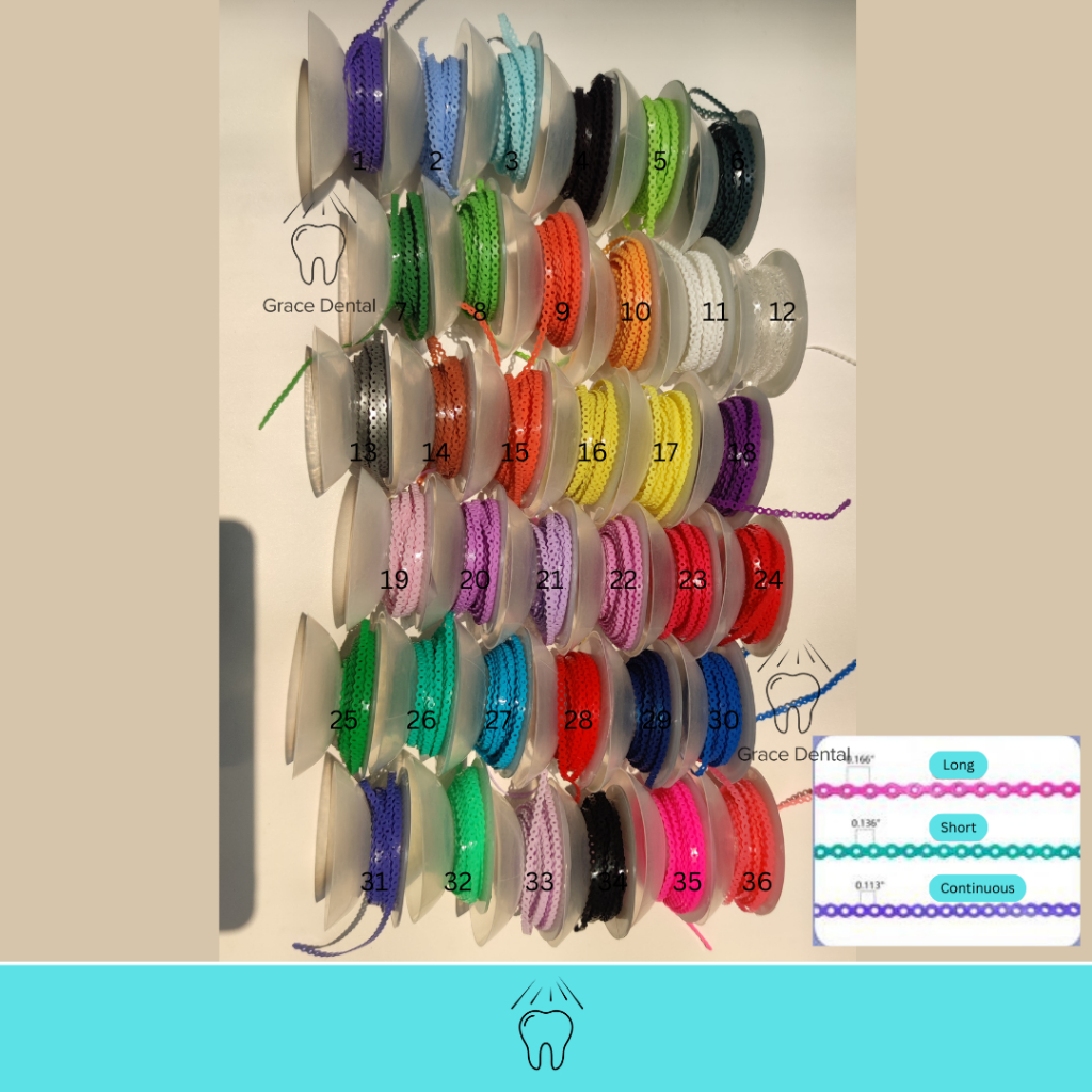 Jual Power Chain Roll 4,5 Meter Dental Orthodontic Karet Behel Ortho ...