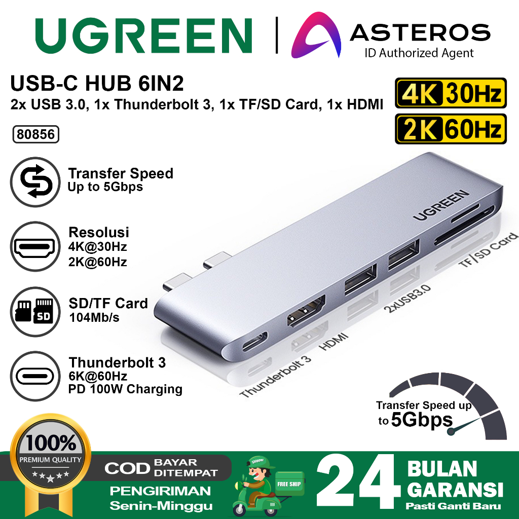 Jual UGREEN HUB Macbook 6 In 2 Multiport Thunderbolt USB 3.0 HDMI SD TF ...