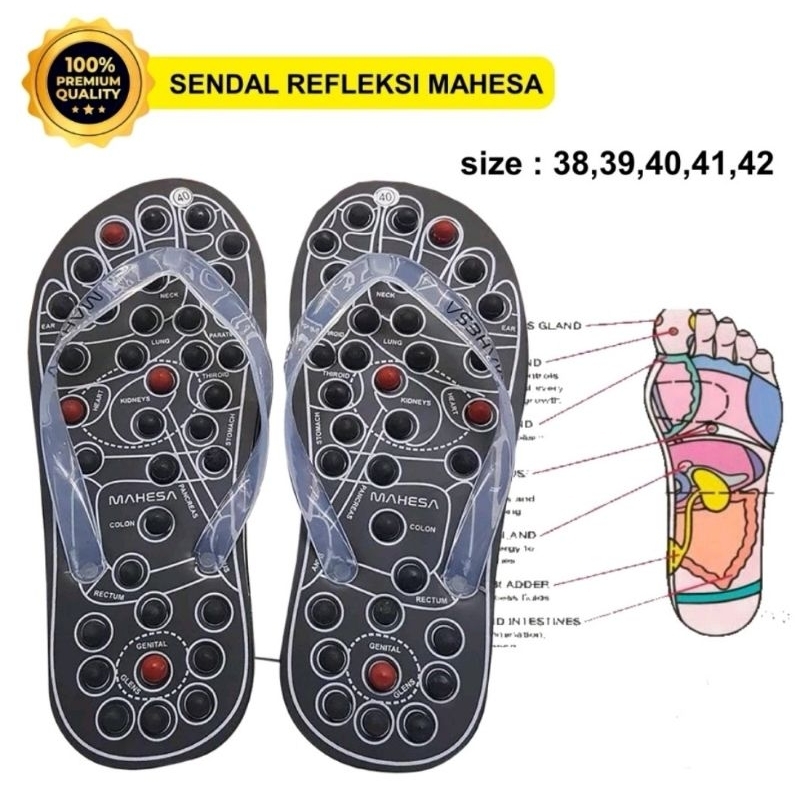 Jual Sendal Rematik Terapi Kesehatan Refleksi Pijat Kaki size 38 - 42 ...