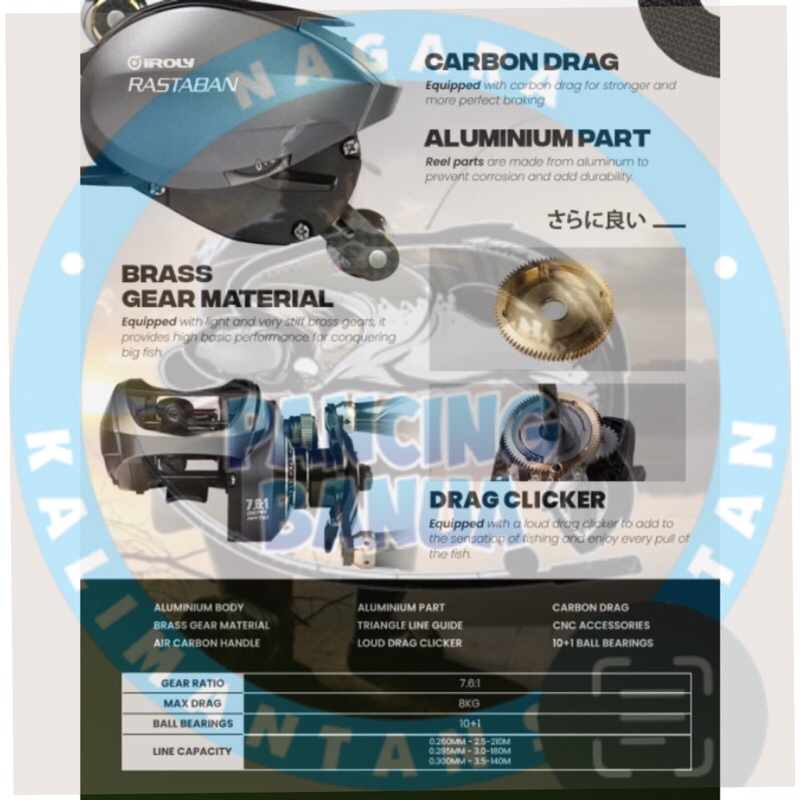 Jual REEL BC IROLY RASTABAN DAN NEW GERATION | Shopee Indonesia