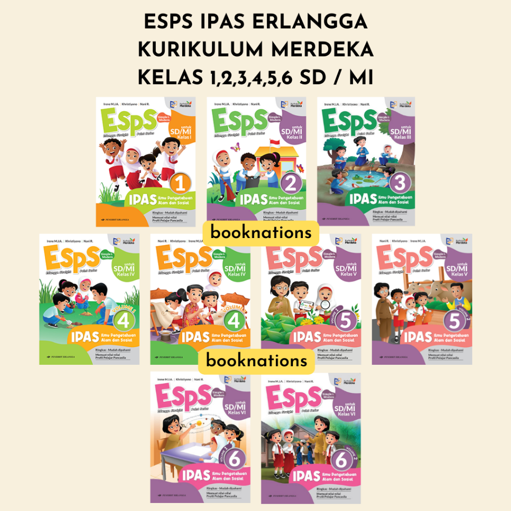 Jual Buku ESPS IPAS ERLANGGA Kelas 1 2 3 4 5 6 SD Kurikulum Merdeka REVISI | Shopee Indonesia