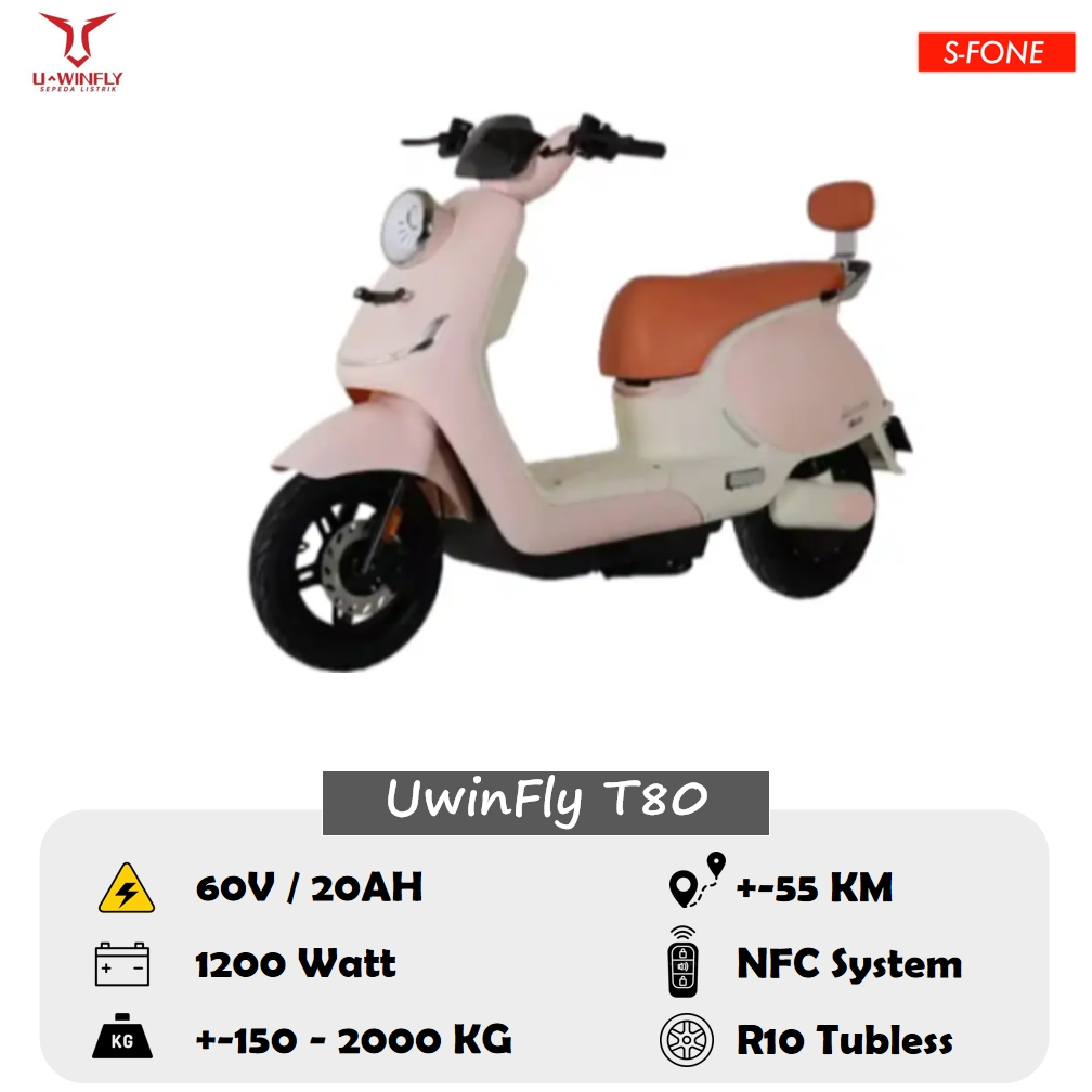Jual Uwinfly T80 Accu 60/20 Motor 1200Watt / T70 Accu 48/12 Motor ...